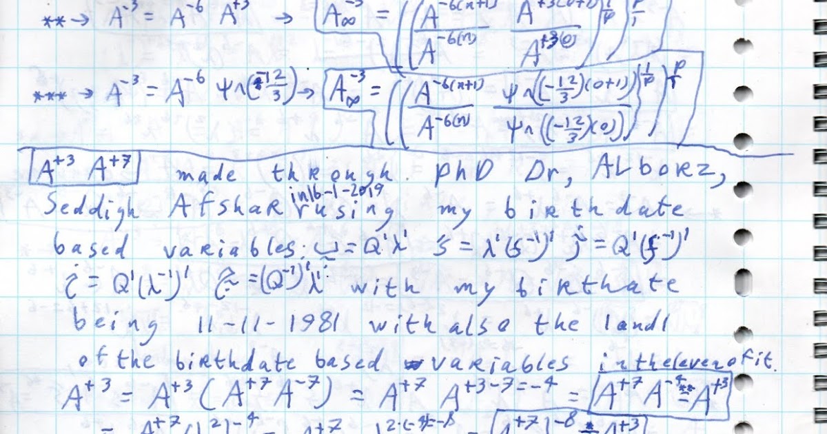 many physics encyclopedias of many physics variables: (A^-3)(A^-6)->(A ...