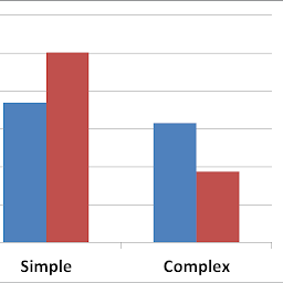 Philippine Basic Education