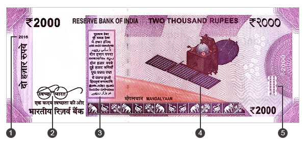 Knowing Nuts: Features of New Rs. 2000 Currency Note