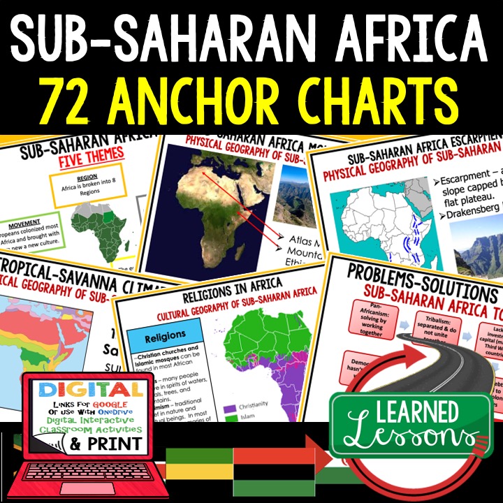 World Geography Anchor Charts, Word Walls, Bellringers, Gallery Walks ...