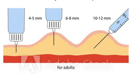 Diabetes : Lets learn how to inject insulin