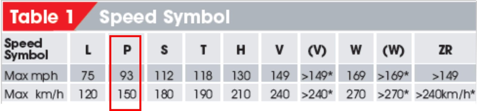Lakukan 4 Cara Ini Untuk Merawat Ban Motor Anda Agar Tidak Cepat Rusak ...