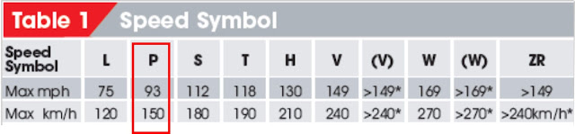 Lakukan 4 Cara Ini Untuk Merawat Ban Motor Anda Agar Tidak Cepat Rusak ...