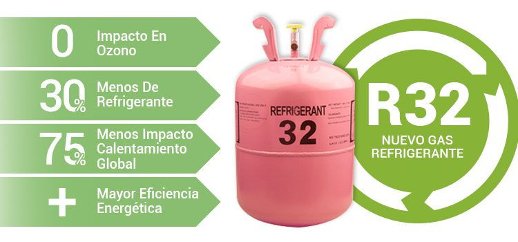 GAS REFRIGERANTE R32