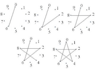 mathrecreation: May 2019