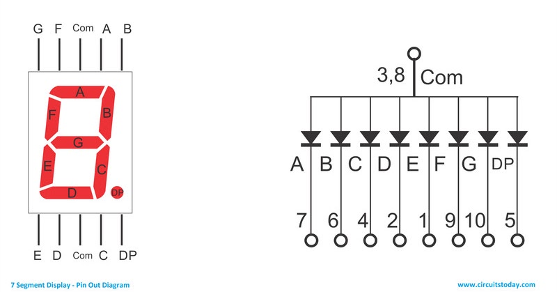 PERCOBAAN 9 MEMBUAT RANGKAIAN SEVEN SEGMEN COMMON ANODA
