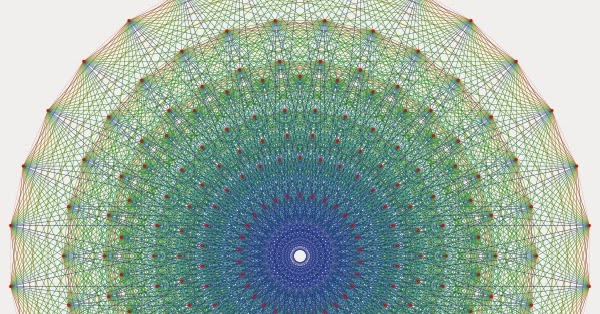 Sapphire Magen David : The E8 Lattice and the Explicit Name