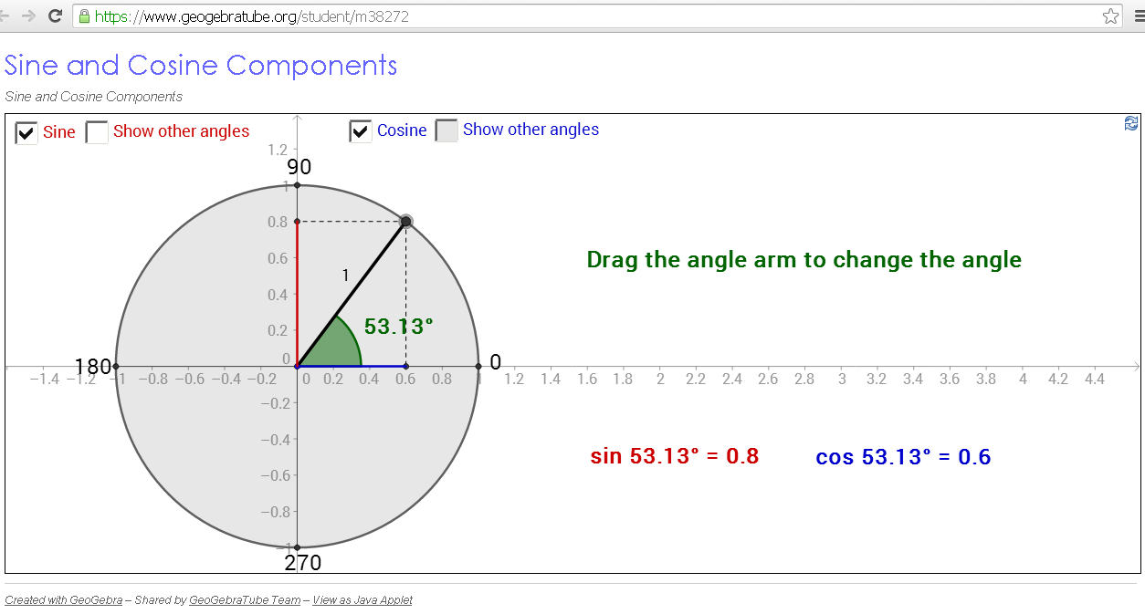 Component Of A Vector Or Sine And Cosine Components Javascript Html5 Applet Simulation Model