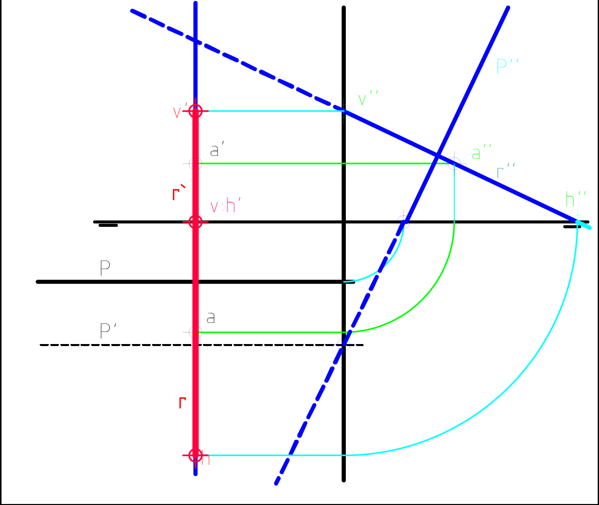 losmuertosdeldiedrico: PERPENDICULARIDAD I-1ºBachillerato