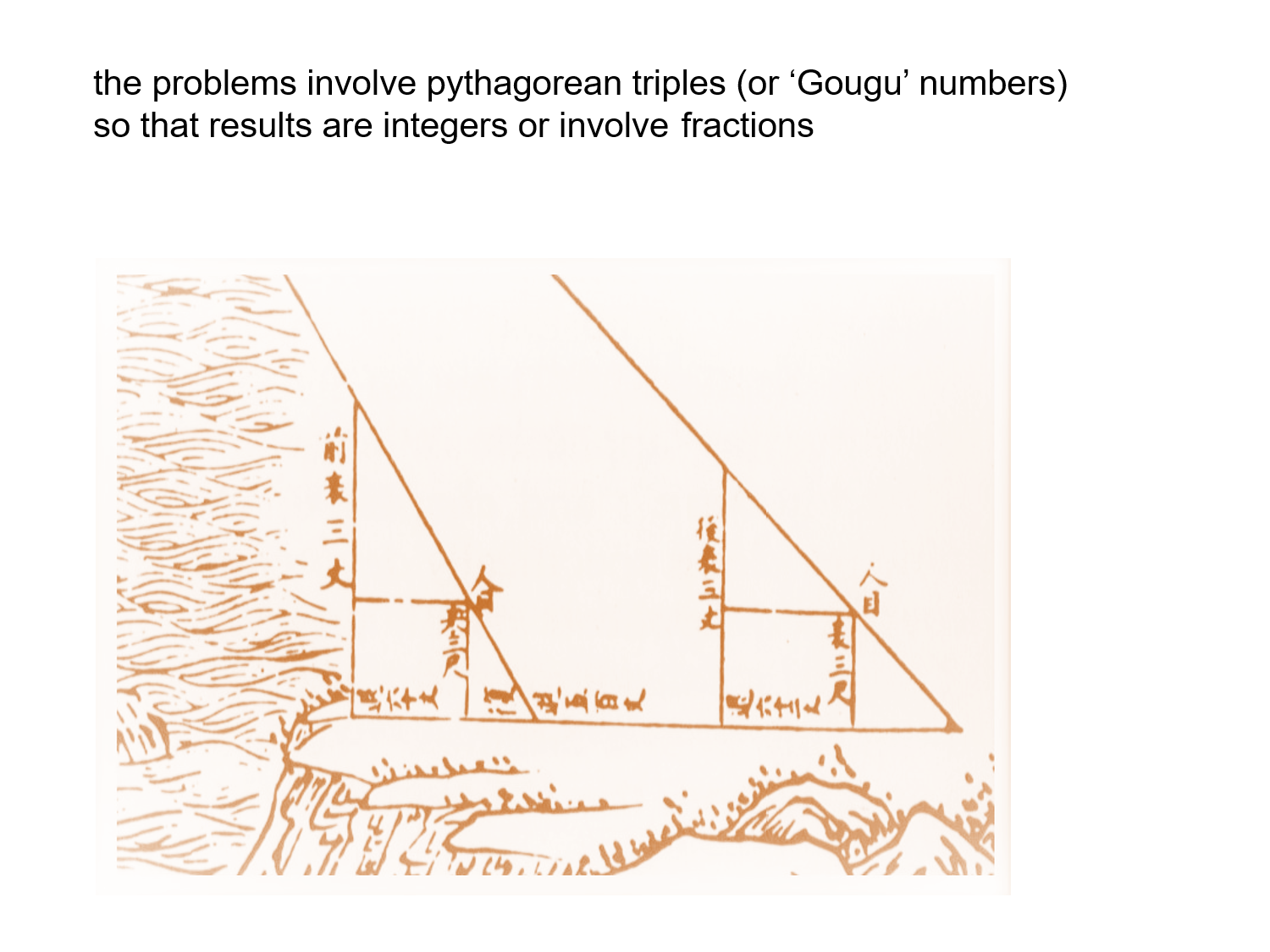 MEDIAN Don Steward mathematics teaching: ancient Chinese maths in right ...