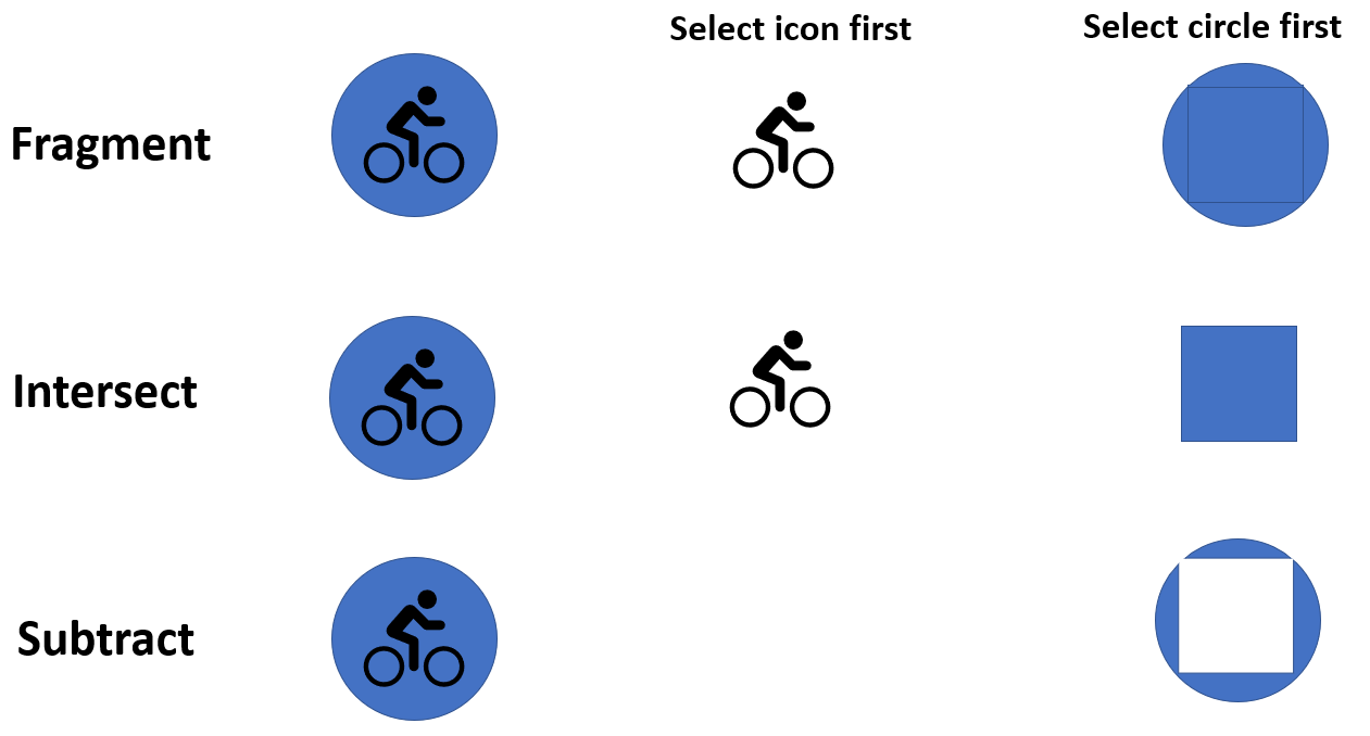 Luc's PowerPoint blog: Merge icons and shapes in PPT 2019
