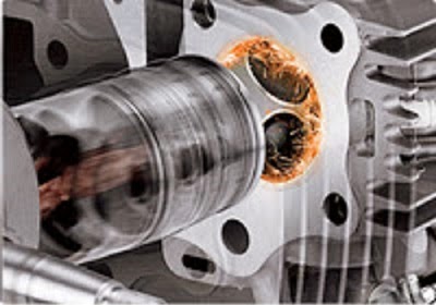 Safe limits engine RPM to seker (piston) | Motor Cycle