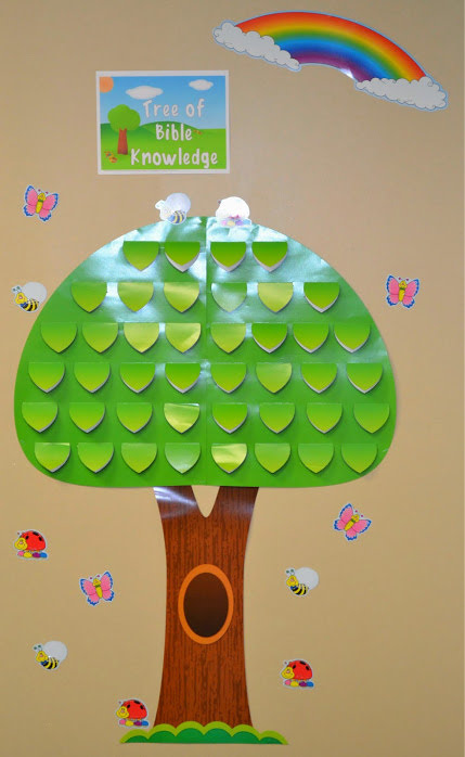 Tree of Bible Knowledge Wall Visual | Bible Fun For Kids