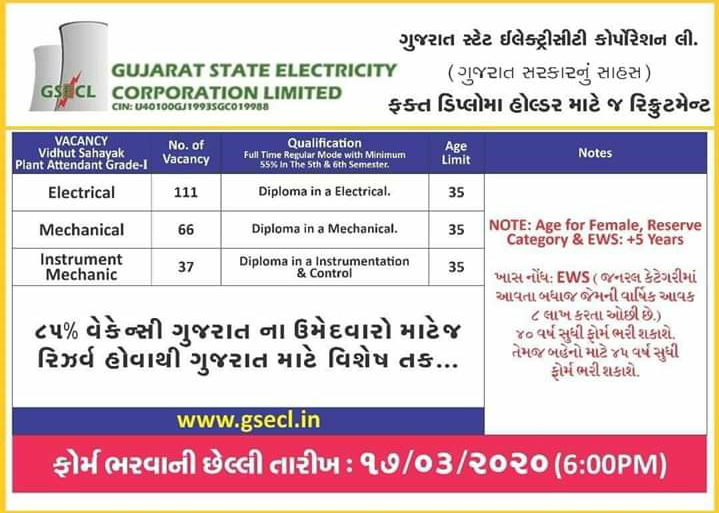 GSECL Government Jobs For Diploma Mechanical Electrical Instrument Engineer Diploma In gsecl-government-jobs-for-diploma-mechanical-electrical-instrument-engineer-diploma-in