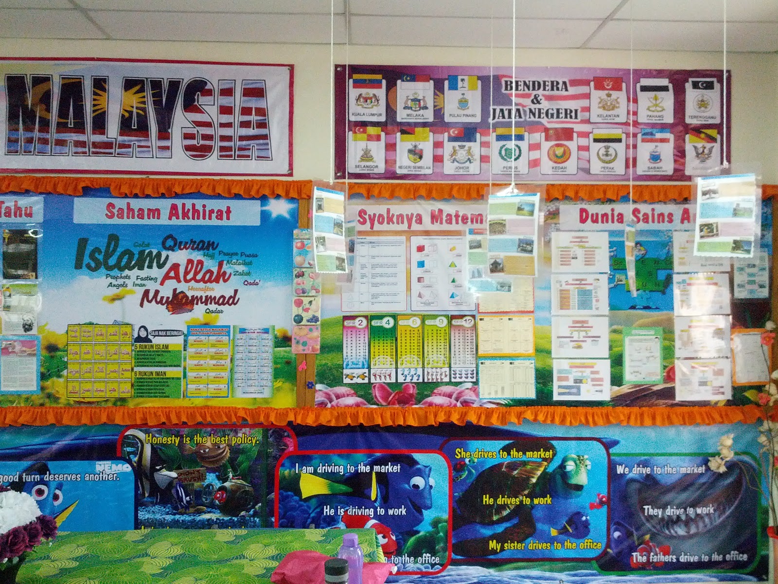 KUFI @ CANVAS: HIASAN KELAS ... GANTI CAT KELAS