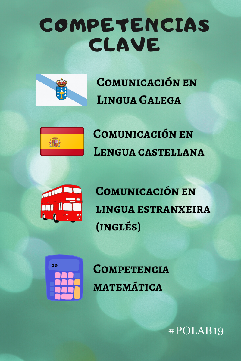 As competencias clave para o acceso aos cursos formativos de ...