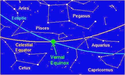 LUNAR NODES IN THE NEWS: WHY THE NODES MOVE RETROGRADE