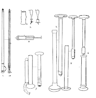 Researching Food History : Fire starters - fire pistons, fire syringes