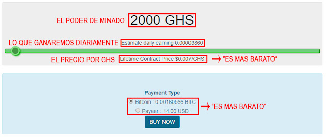 Virtual Mining Farm ¿Que es? ¿Como Funciona? ¿Como ganar Bitcoin?
