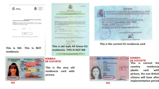 My dream home in the sun: DUMMIES GUIDE FOR NIE AND RESIDENCIA DOCUMENTS