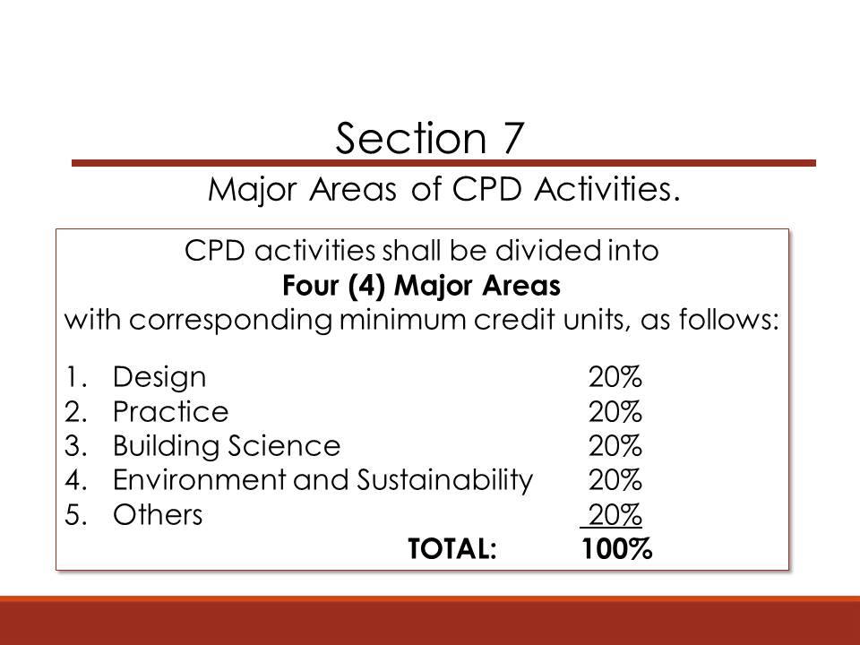 Draft CPD Guidelines for Architects | ATLAS CDC Review Center