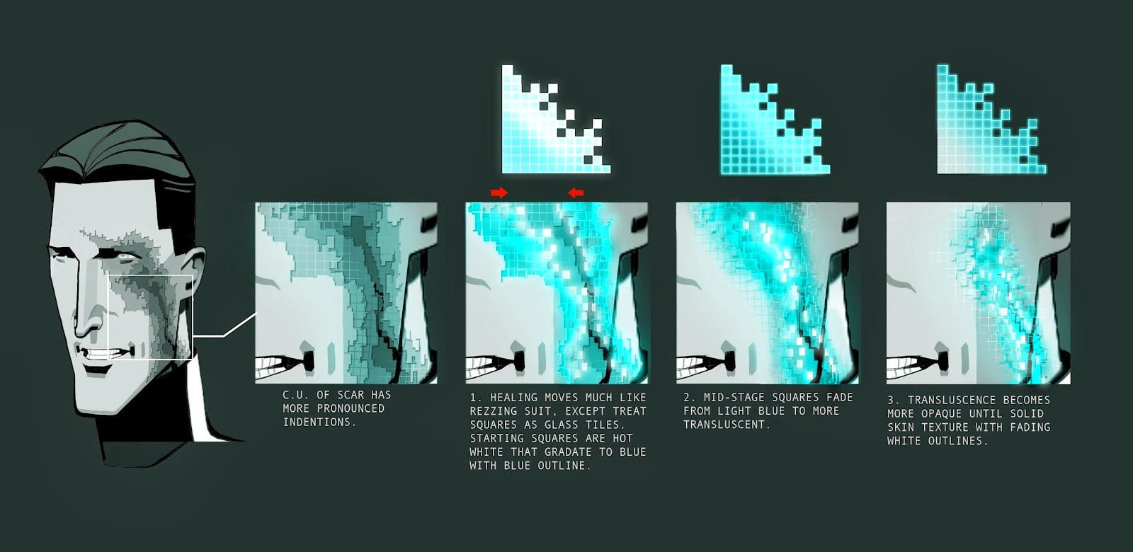 The Art of Tron: Uprising (Part 1 of 4): Charactersplume-de-pan