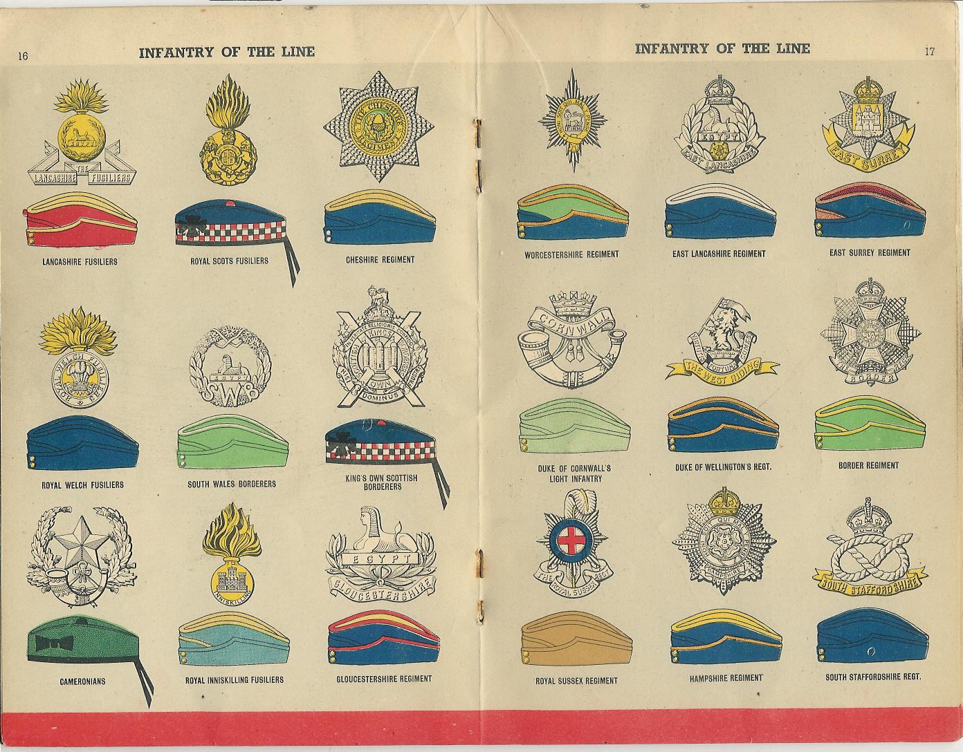 Arnhem Jim: British Army Coloured Field Service Caps 1937 to 1941