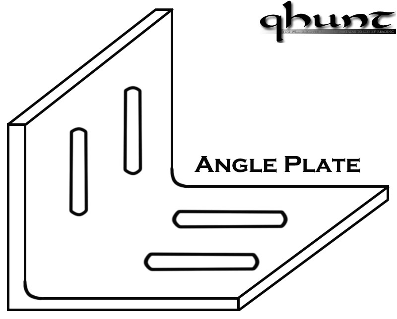 Work Holding Devices of Shaping Machine - Q Hunt