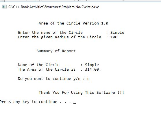 Free Programming Source Codes And Computer Programming Tutorials Area Of The Circle Version 10