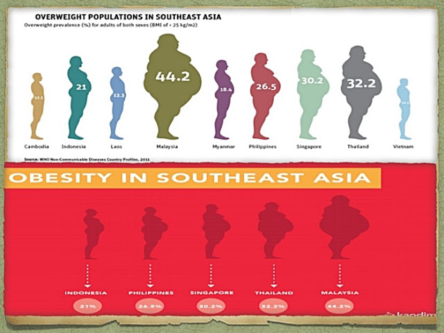 Sunshine Kelly | Beauty . Fashion . Lifestyle . Travel . Fitness: 7 ...