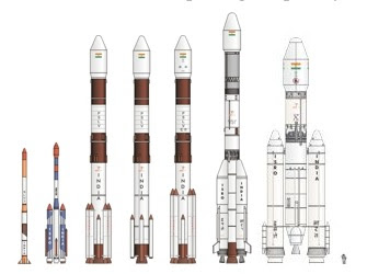 United Space Technologies: Space1 Rocket Size