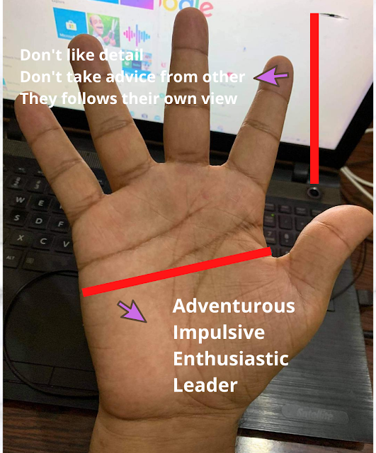 Explore your personality through Palmistry: The Fire Hand