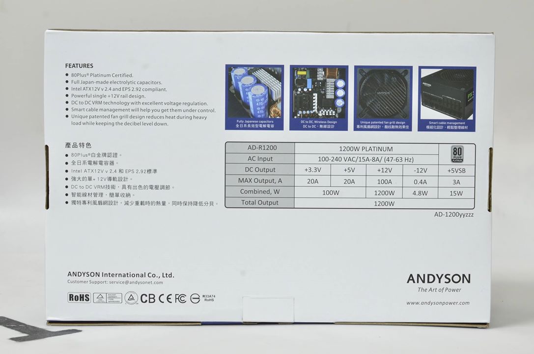 REVIEW - Andyson PX1200 1200W