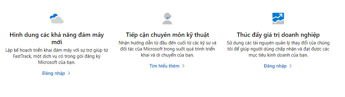 Fast track là gì? Đọc ngay để biết nhé! - wowhay