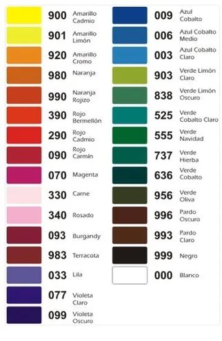 Temas y ejercicios: Caracteristicas de los colores: Tono, matiz, saturación