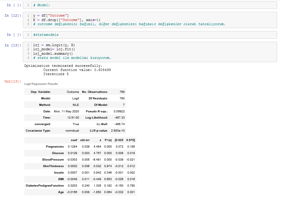 Python - Lojistik Regresyon