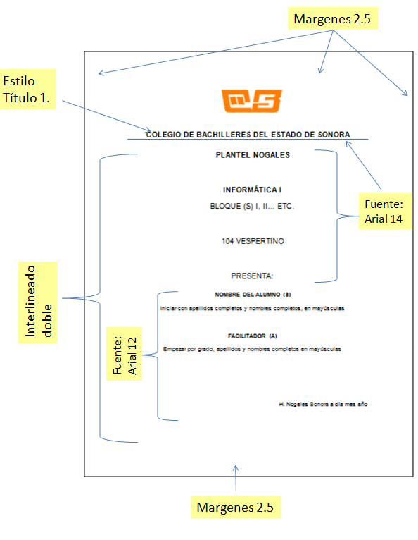 Informatica Cobach Nogales: Ejemplo de portada.