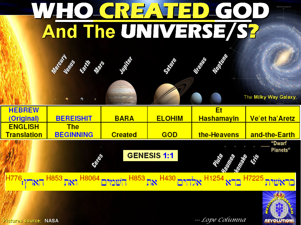 The BIBLE EXPLAINER & REVELATOR: Q603: I Was Asked That If God Created ...