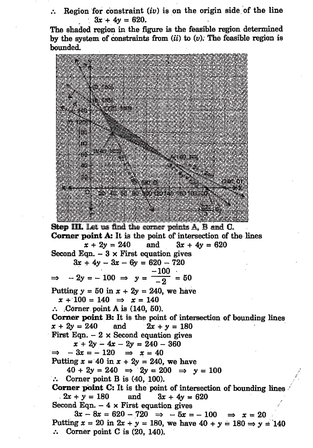 Linear programming class 12 math - Studypur
