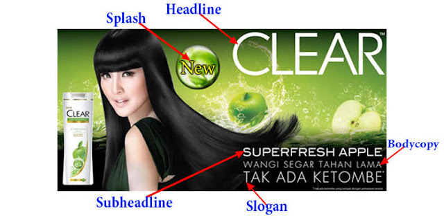 Unsur-Unsur Naskah atau Teks dalam Pembuatan Karya Desain Komunikasi ...