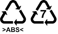 ABS | Tecnología de los Plásticos