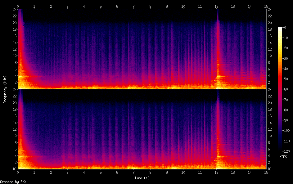 Adventures of a numerical noob: Fortran allocatable arrays and pointers ...