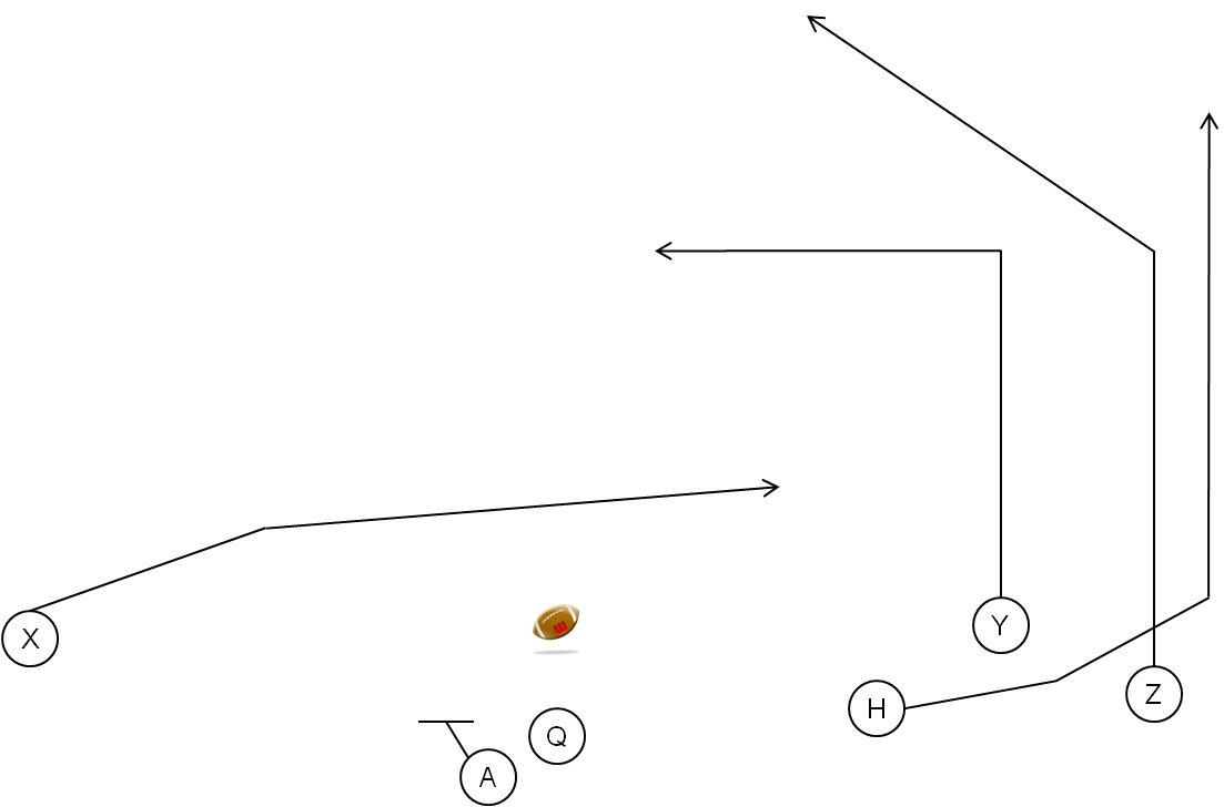 The Endless Option: Shallow Cross- Best concept ever