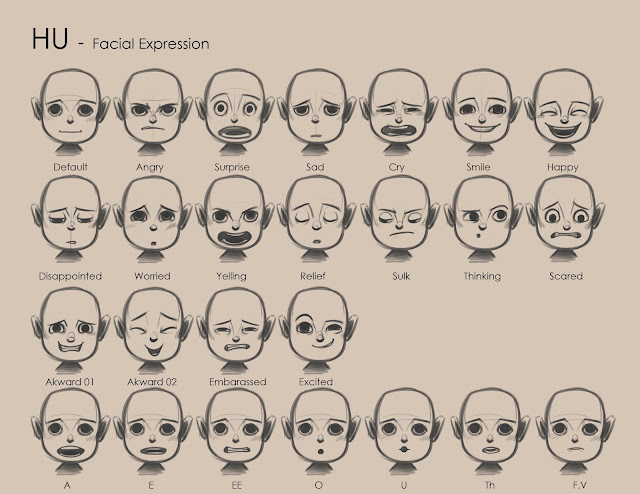 Computer Arts Practice: Expression References