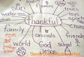 The Very Busy Kindergarten: Thankful Class Book