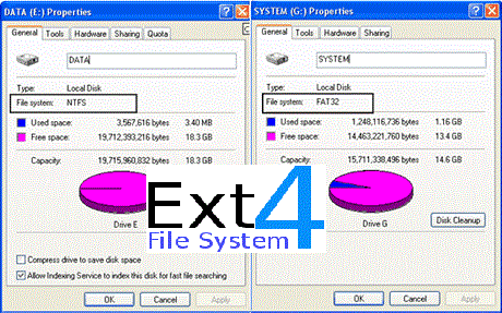 Mengenal File System pada Sistem Operasi (bag.2)
