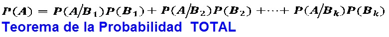 Teorema De Bayes Probabilidad Total Probabilidad