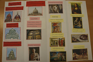 Today in Social Sciences...: 2016-2017 projects: Renaissance art (3rd ESO)