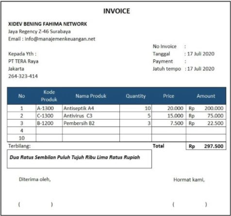 Inilah Contoh Invoice, Bukti Transaksi Dalam Dunia Bisnis | Ilyasweb