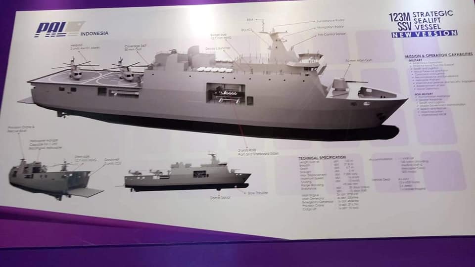 DEFENSE STUDIES: PAL Tawarkan Pengembangan Strategic Sealift Vessel ...
